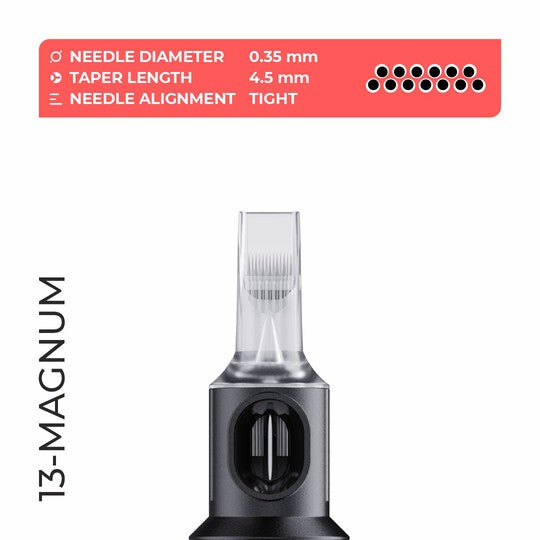 Needles – Nouveau Contour USA